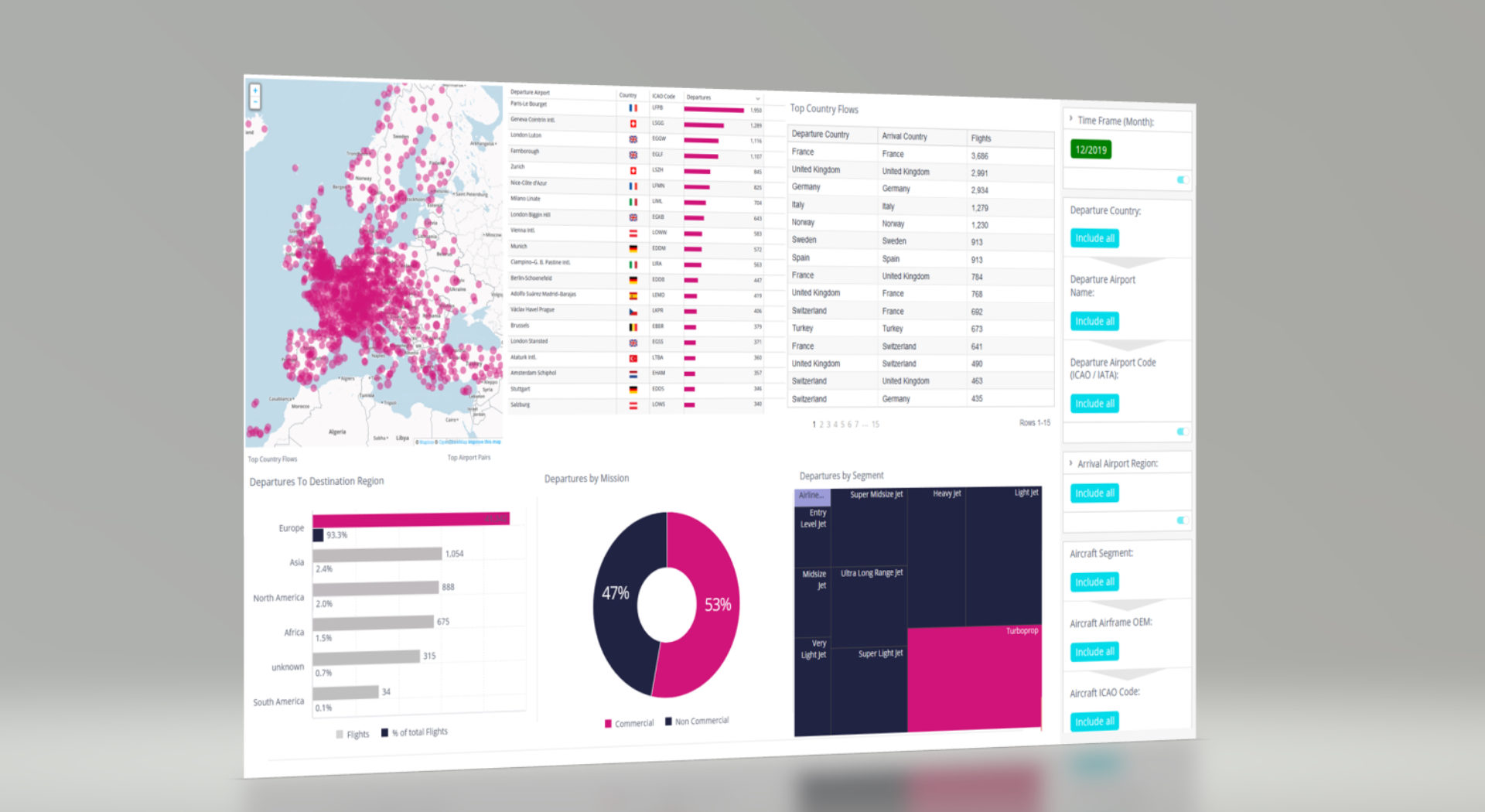 E-STAT - EBAA - European Business Aviation Association