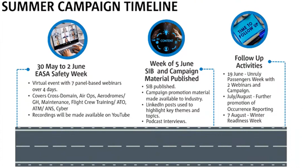 EASA picture - EBAA - European Business Aviation Association